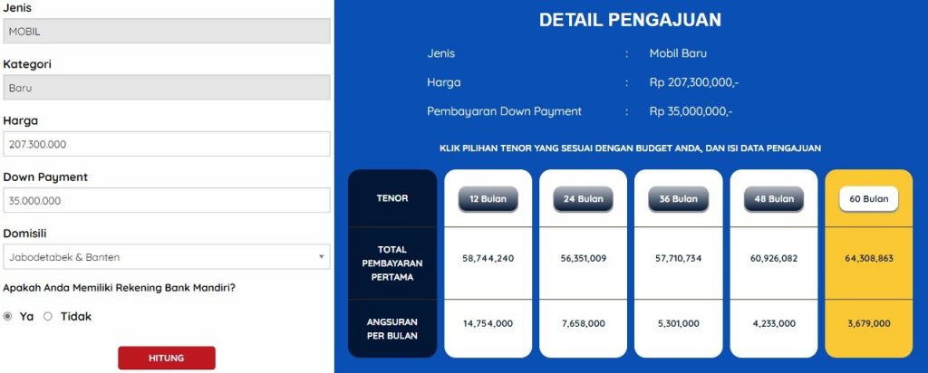 Kredit Mobil di MUF Semakin Mudah dan Terjangkau | Mandiri Utama Finance