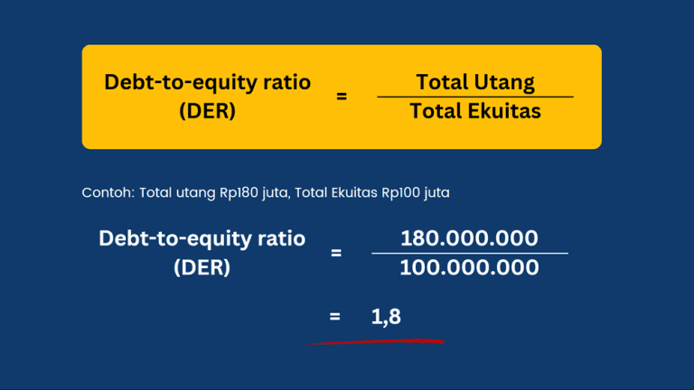 Jenis-Jenis Modal Usaha: Pahami Ragam Opsi Pendanaan Bisnis | Mandiri ...